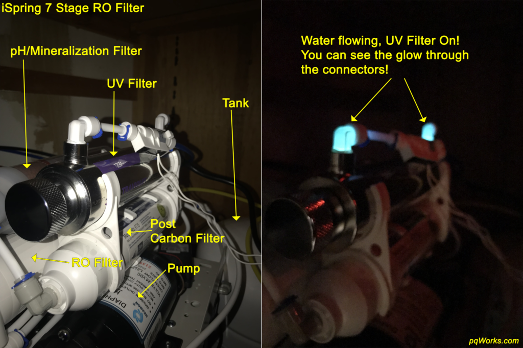 iSpring 7 Stage Reverse Osmosis Water Filter